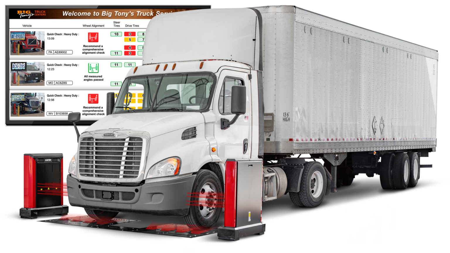 Hunter Quick Inspection Lane - George Stock & Company